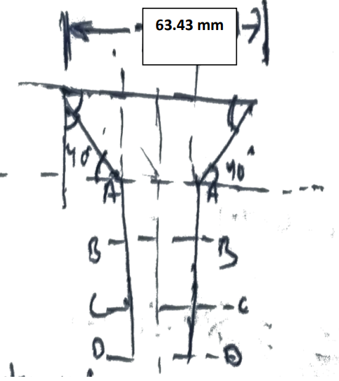 Methodology of Die Design for HPDC - Aligarh Die Casting