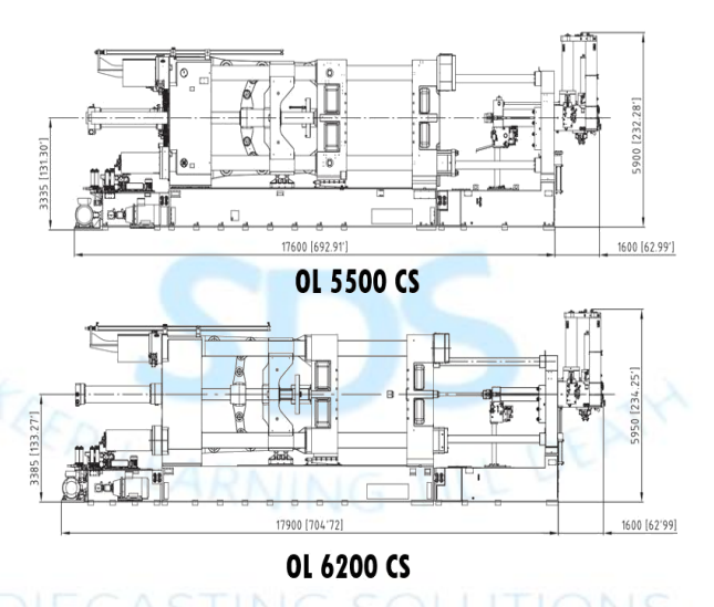 Giga Die Casting - Aligarh Die Casting